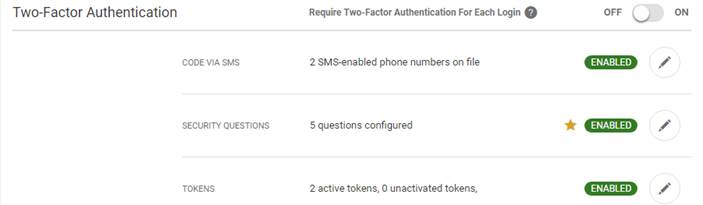 Login support | STCU
